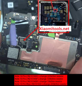 Xiaomi Anakart Direnç Değerleri ve Yerleri – Xiaomi Tools